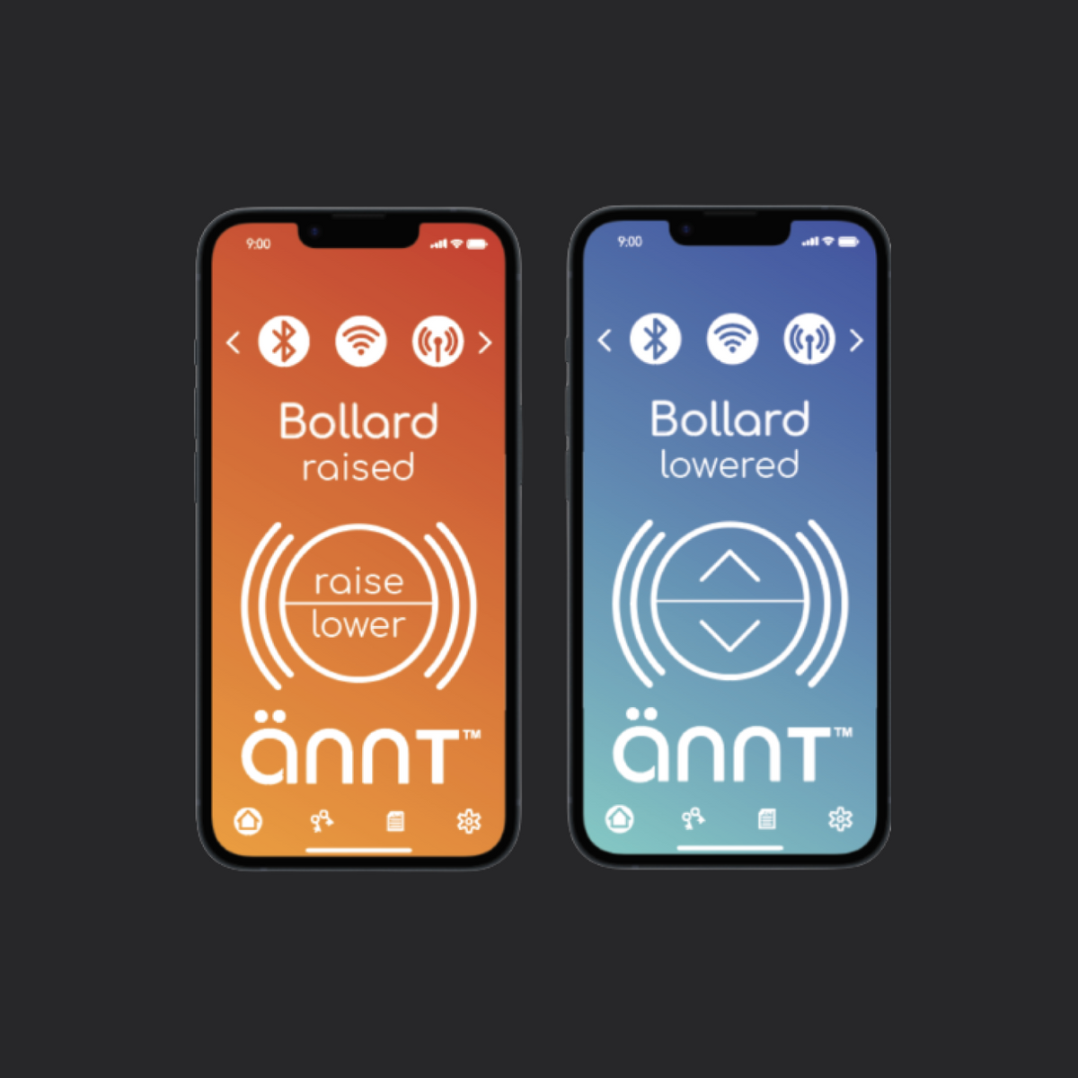 ANNT Connect Smart Access Control