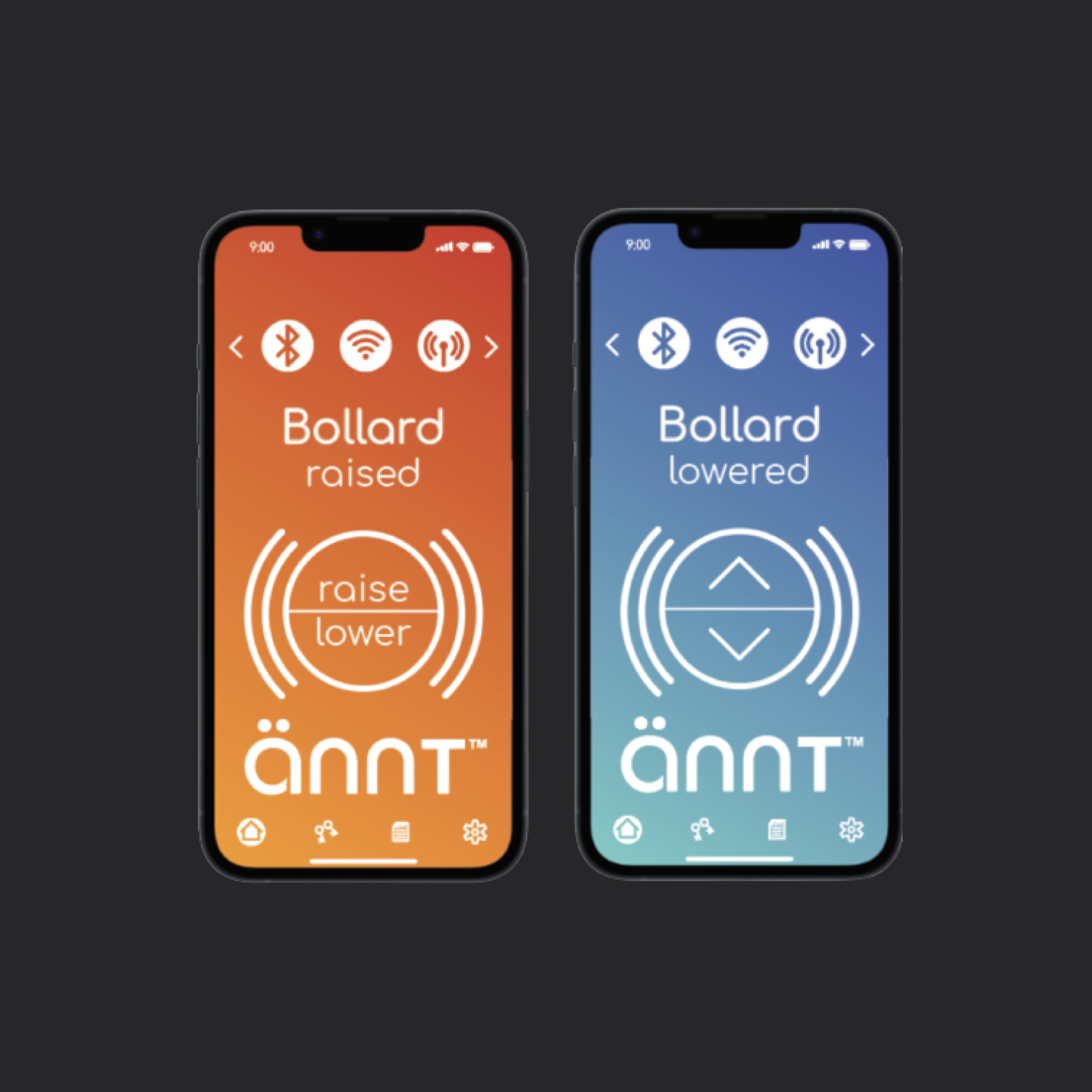ANNT Connect Smart Access Control